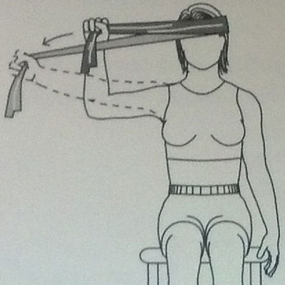 Theraband Exercises - Cecil Chiropractic & Rehabilitation - Cecil PA