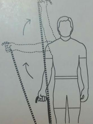 Theraband Exercises - Cecil Chiropractic & Rehabilitation - Cecil PA